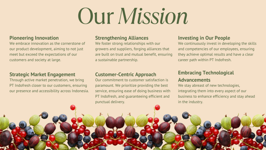 About Us – Indofresh